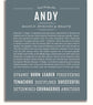 Andy | Name Art Print – Name Stories