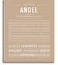 Angel Personalized Name Meaning Art Prints – Name Stories