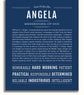 Angela Personalized Name Meaning Art Prints – Name Stories