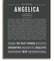 Angelica Personalized Name Meaning Art Prints – Name Stories