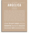 Angelica Personalized Name Meaning Art Prints – Name Stories