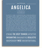 Angelica | Name Art Print – Name Stories