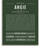 Angie | Name Art Print – Name Stories