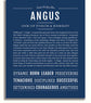 Angus Personalized Name Meaning Art Prints – Name Stories