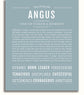 Angus | Name Art Print – Name Stories