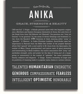 Anika Personalized Name Meaning Art Prints – Name Stories