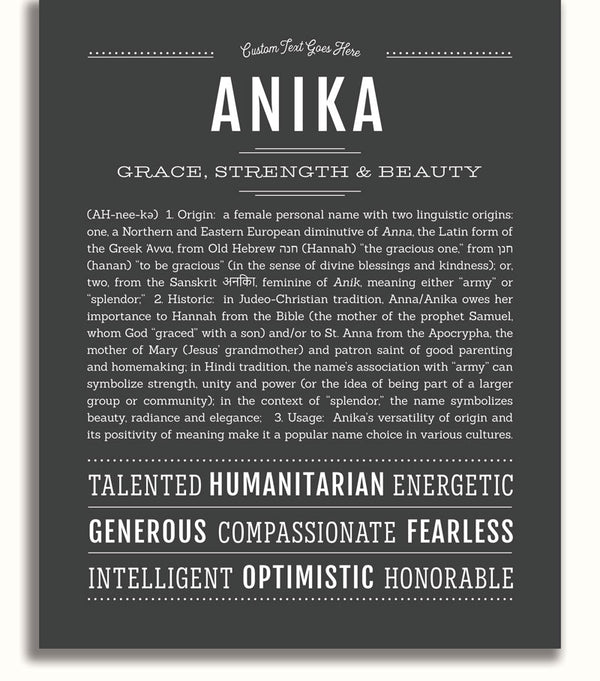 Anika | Name Art Print - Personalized Custom Gifts – Name Stories