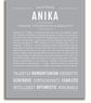 Anika Personalized Name Meaning Art Prints – Name Stories