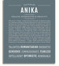 Anika Personalized Name Meaning Art Prints – Name Stories
