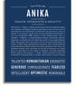 Anika | Name Art Print – Name Stories
