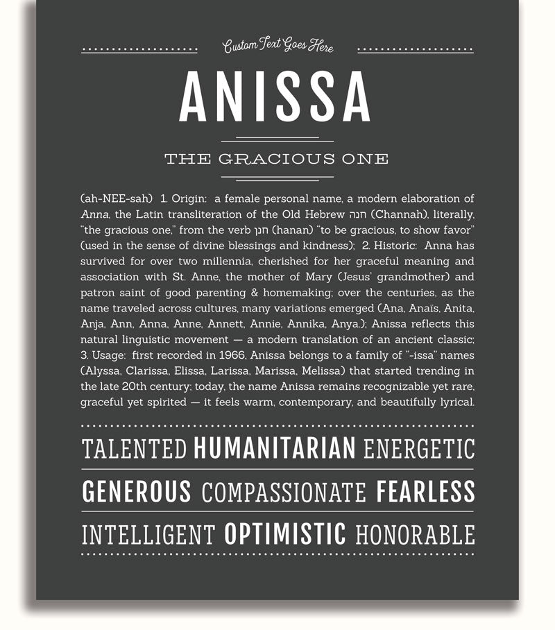 Anissa | Name Art Print – Name Stories