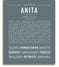 Anita Personalized Name Meaning Art Prints – Name Stories