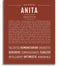 Anita | Name Art Print – Name Stories