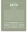 Anita Personalized Name Meaning Art Prints – Name Stories