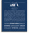 Anita Personalized Name Meaning Art Prints – Name Stories