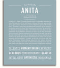 Anita Personalized Name Meaning Art Prints – Name Stories