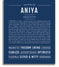 Aniya Personalized Name Meaning Art Prints – Name Stories