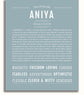 Aniya Personalized Name Meaning Art Prints – Name Stories