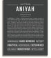 Aniyah | Name Art Print – Name Stories