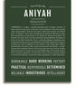 Aniyah | Name Art Print – Name Stories
