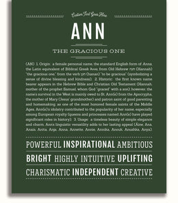 Ann | Name Art Print – Name Stories