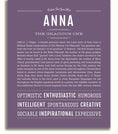 Anna Personalized Name Meaning Art Prints – Name Stories
