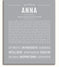 Anna Personalized Name Meaning Art Prints – Name Stories