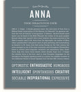 Anna | Name Art Print – Name Stories