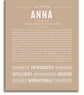 Anna Personalized Name Meaning Art Prints – Name Stories