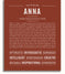 Anna Personalized Name Meaning Art Prints – Name Stories