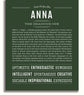 Anna | Name Art Print – Name Stories