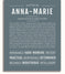 Annamarie Personalized Name Meaning Art Prints – Name Stories
