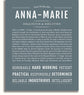 AnnaMarie | Name Art Print – Name Stories