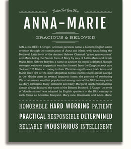 Annamarie Personalized Name Meaning Art Prints – Name Stories