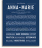 AnnaMarie | Name Art Print – Name Stories