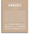 Annabel Personalized Name Meaning Art Prints – Name Stories