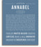Annabel Personalized Name Meaning Art Prints – Name Stories