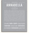 Annabella | Name Art Print – Name Stories
