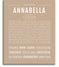 Annabella | Name Art Print – Name Stories