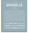 Annabella | Name Art Print – Name Stories