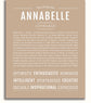 Annabelle Personalized Name Meaning Art Prints – Name Stories