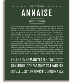 Annaise Personalized Name Meaning Art Prints – Name Stories