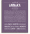 Annaka Personalized Name Meaning Art Prints – Name Stories