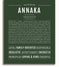 Annaka | Name Art Print – Name Stories