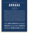 Annaka Personalized Name Meaning Art Prints – Name Stories