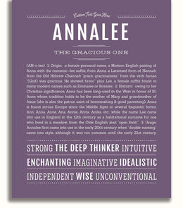 Annalee Personalized Name Meaning Art Prints – Name Stories