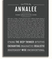 Annalee Personalized Name Meaning Art Prints – Name Stories