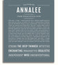 Annalee | Name Art Print – Name Stories