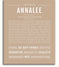 Annalee Personalized Name Meaning Art Prints – Name Stories