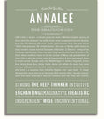 Annalee Personalized Name Meaning Art Prints – Name Stories